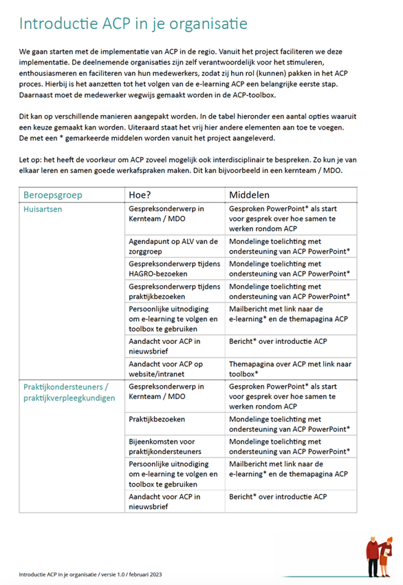 Media – ACP Toolbox